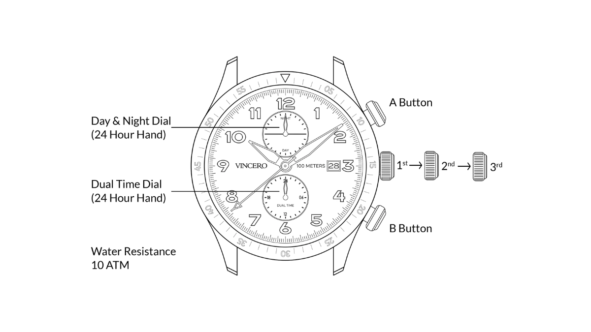 How to Use a Chronograph Watch in 2026: Simple Guide- Watch Suggestions